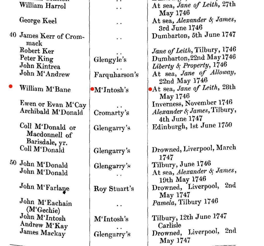 David Geddes – Clan MacBean